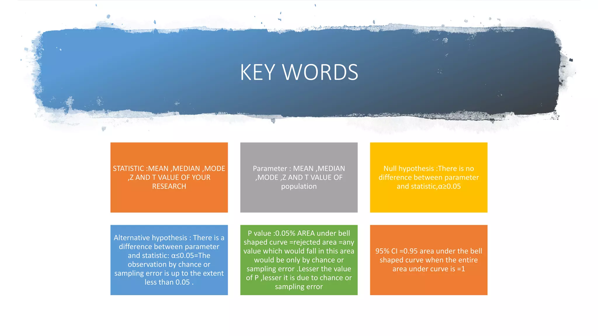 Calculating p value | PPTX