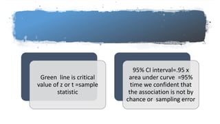 Calculating p value | PPTX