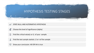 Calculating p value | PPTX