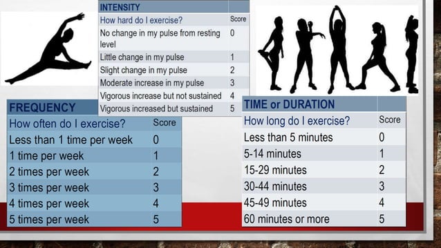 Calculating pai | PPT