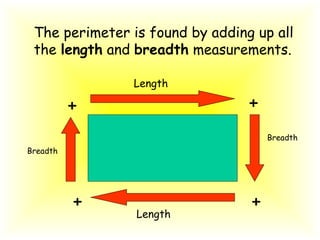 Calculating perimeters | PPT