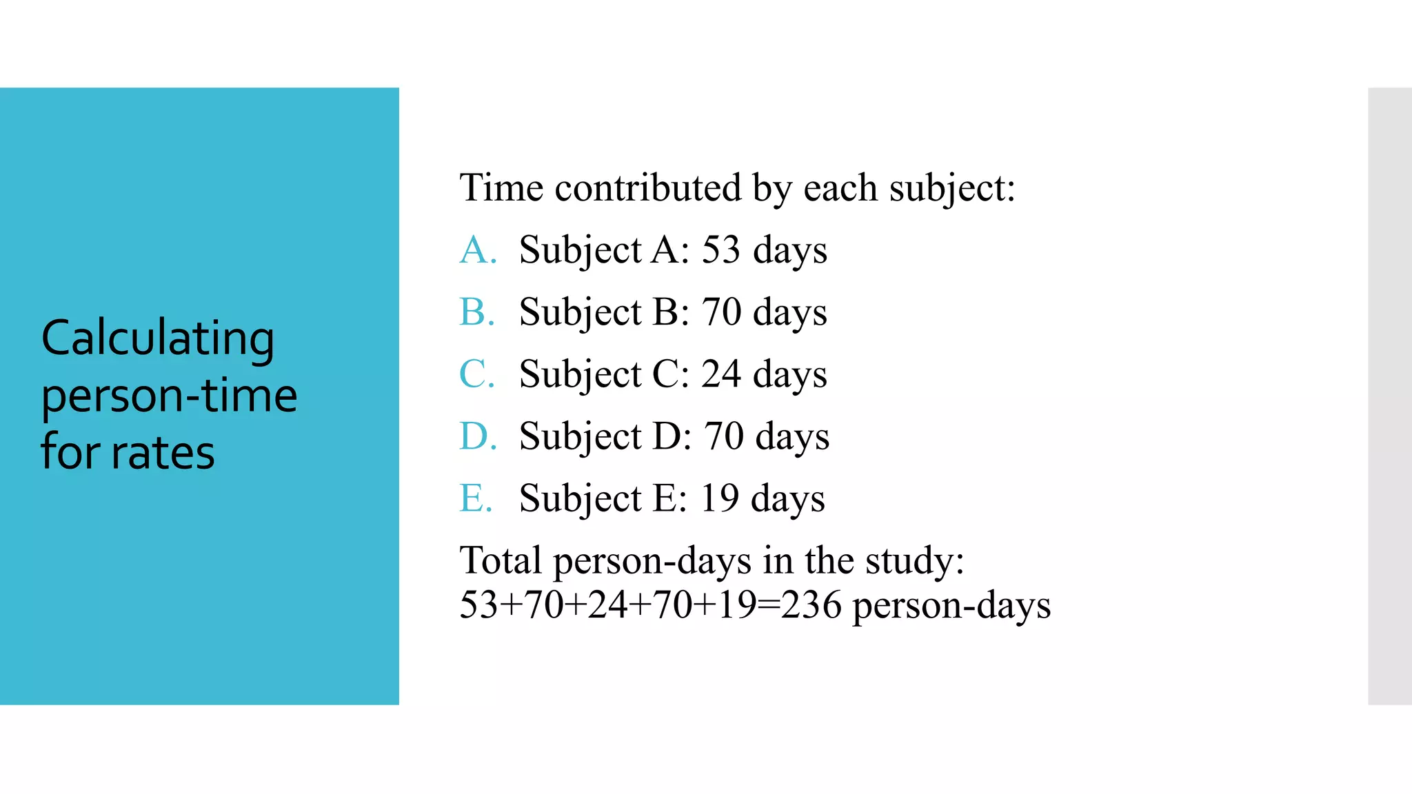 Calculating person time | PPTX