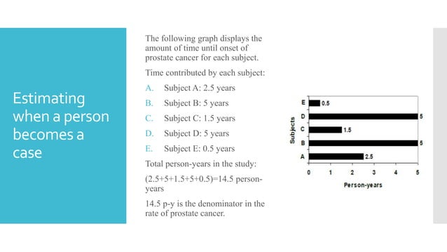 Calculating person time | PPTX | Cancer | Diseases and Conditions