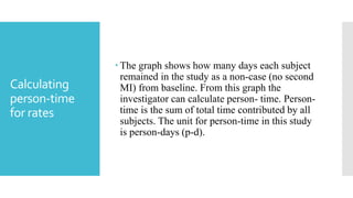 Calculating person time | PPTX
