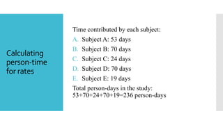 Calculating person time | PPTX