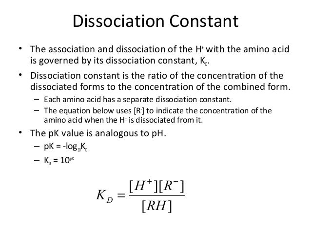 Acid Dissociation Constant Of Hf