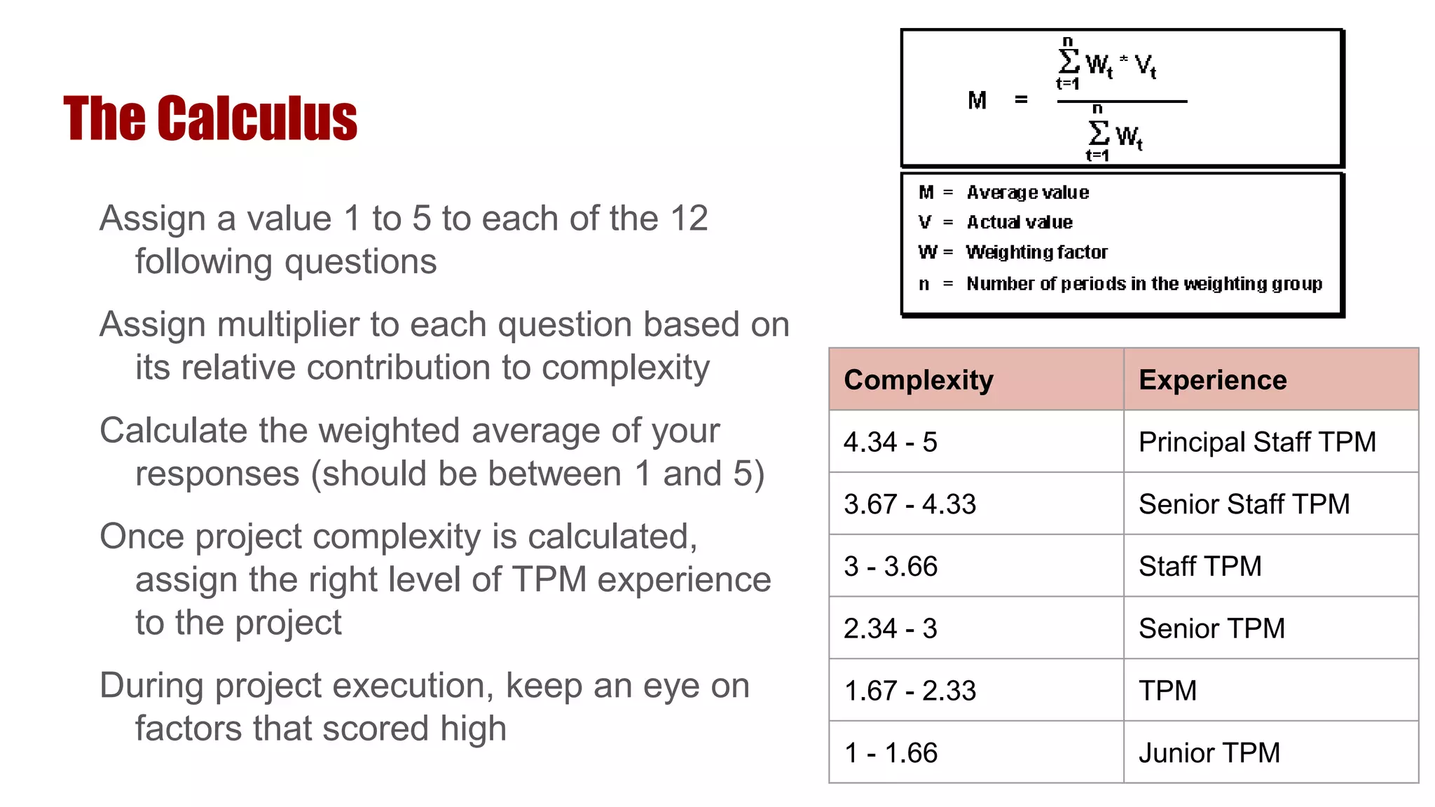 Project Complexity: Understanding, Calculating and Reducing | PPTX