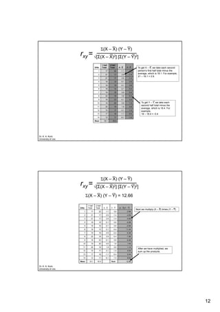 Calculating Reliability.pdf