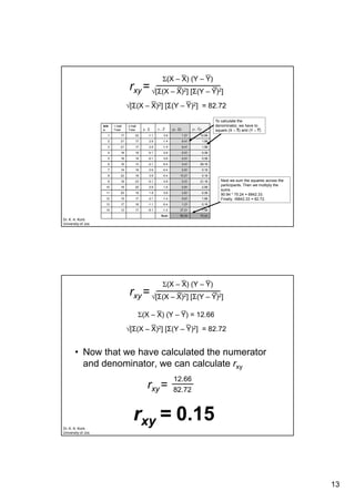 Calculating Reliability.pdf