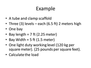 Calculating Scaffold Loads | Gaurav Singh Rajput | PDF