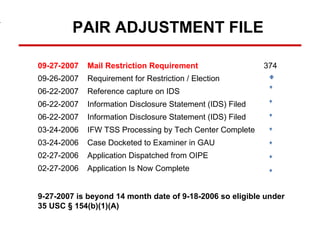 Calculating Sec. 154 Patent Term Adjustments | PPT