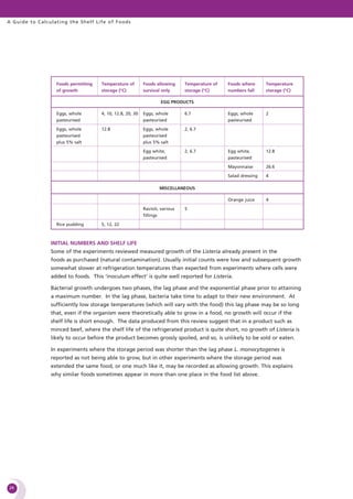 Calculating shelf life of foods | PDF
