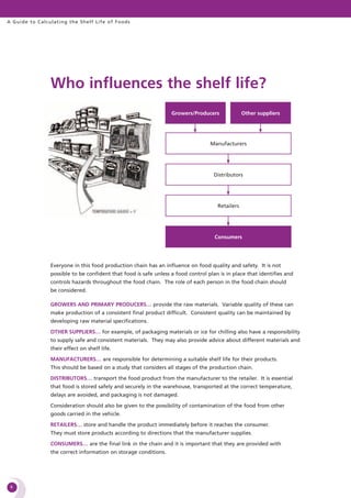 Calculating shelf life of foods | PDF