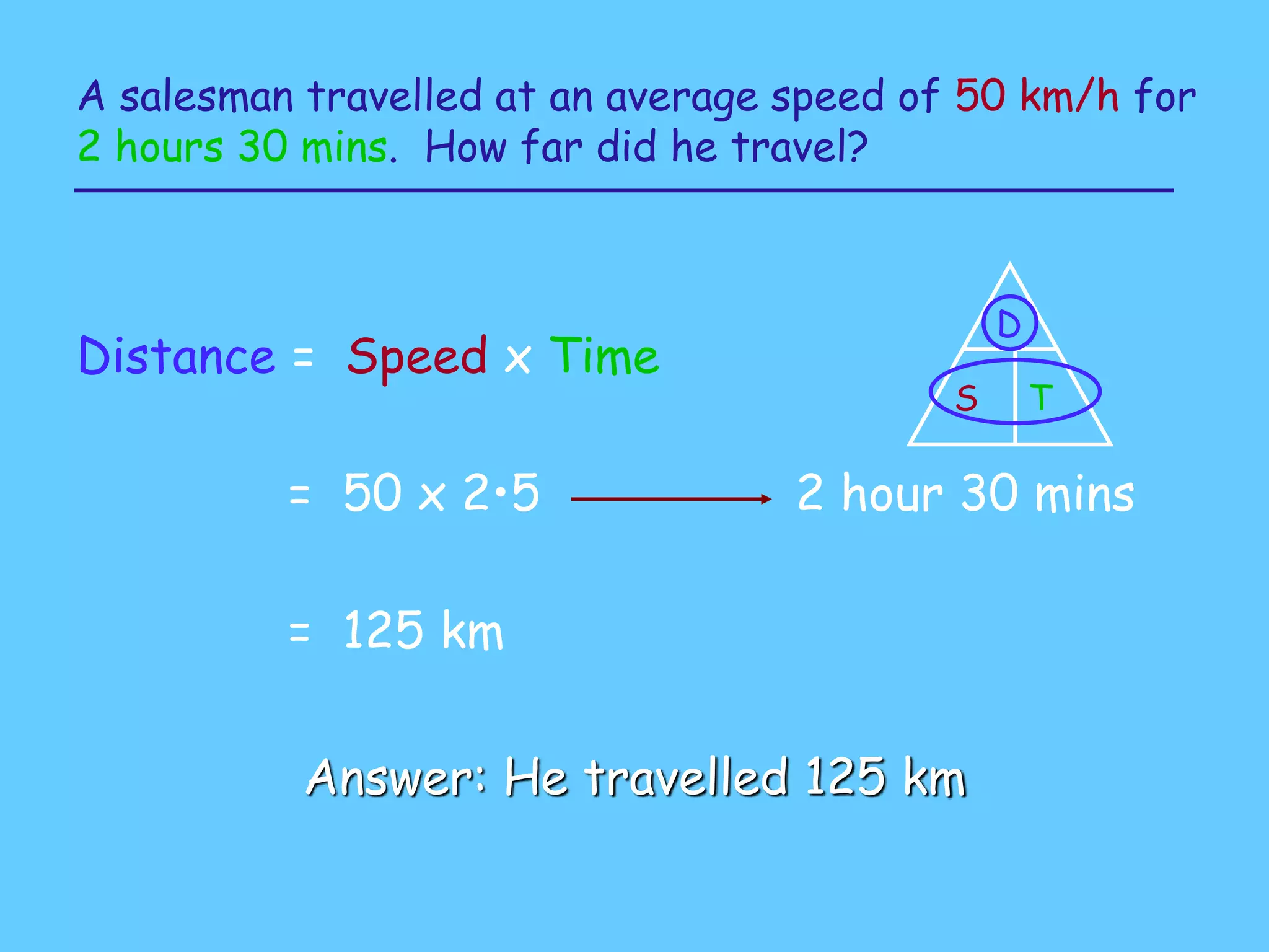 Calculating speed time and distance | PPT
