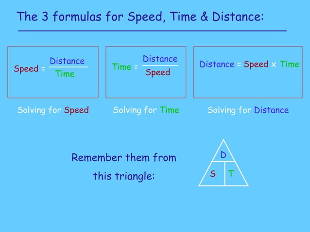 Calculating speed time and distance | PPT | Physics | Science