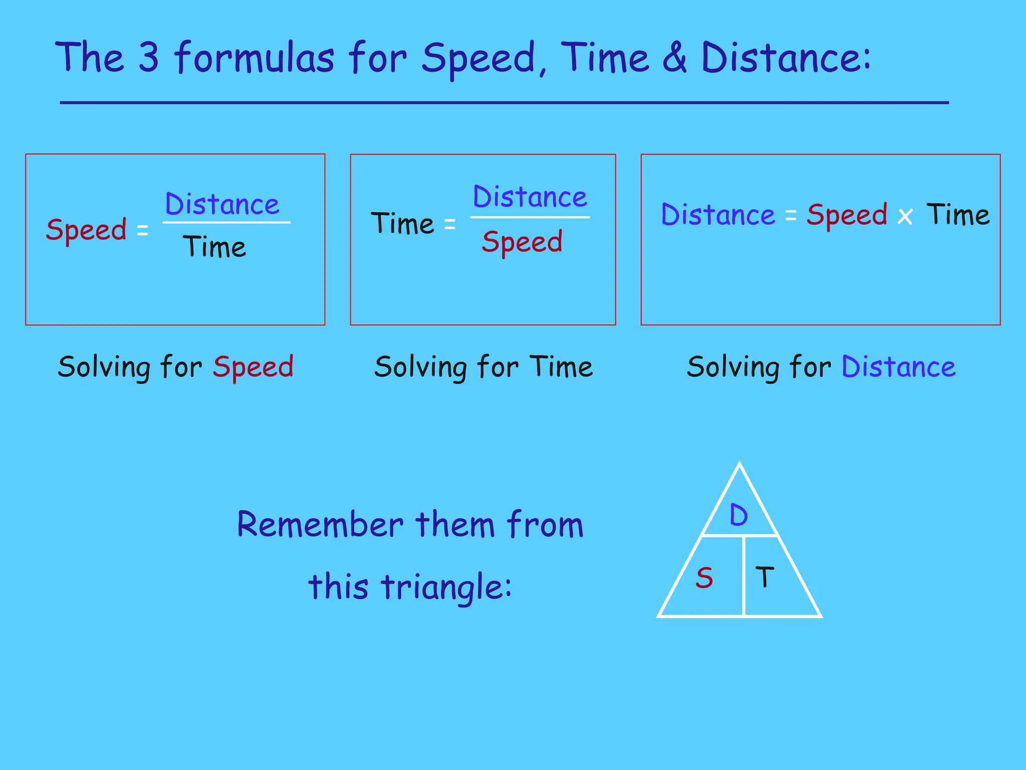Calculating speed time and distance (3).ppt