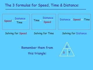Calculating speed time and distance (3).ppt