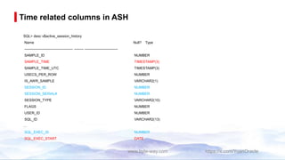Calculating SQL Runtime Using Raw ASH Data.pdf