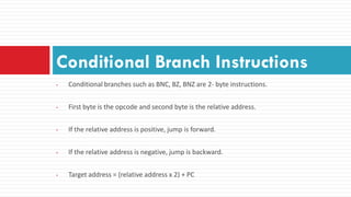 Calculating Target Address.pdf