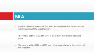 Calculating Target Address.pdf