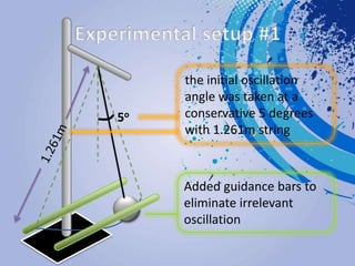 Calculating the gravitational acceleration | PPTX