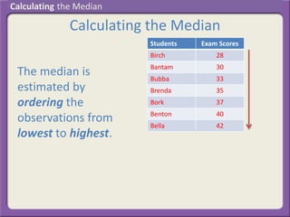 Calculating the Median | PPTX