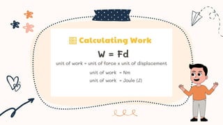 Calculating Work.pptx