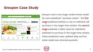 Calculating Your Customer Lifetime Value - Dawn of the Data Age Lecture Series | PPT