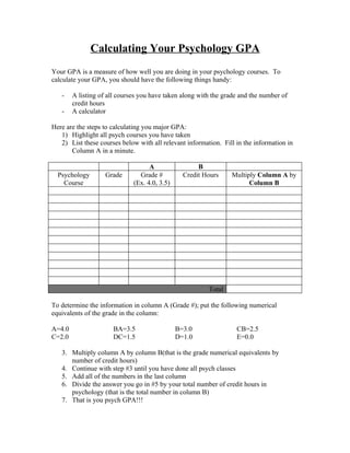 Calculating Your Psychology GPA | PDF