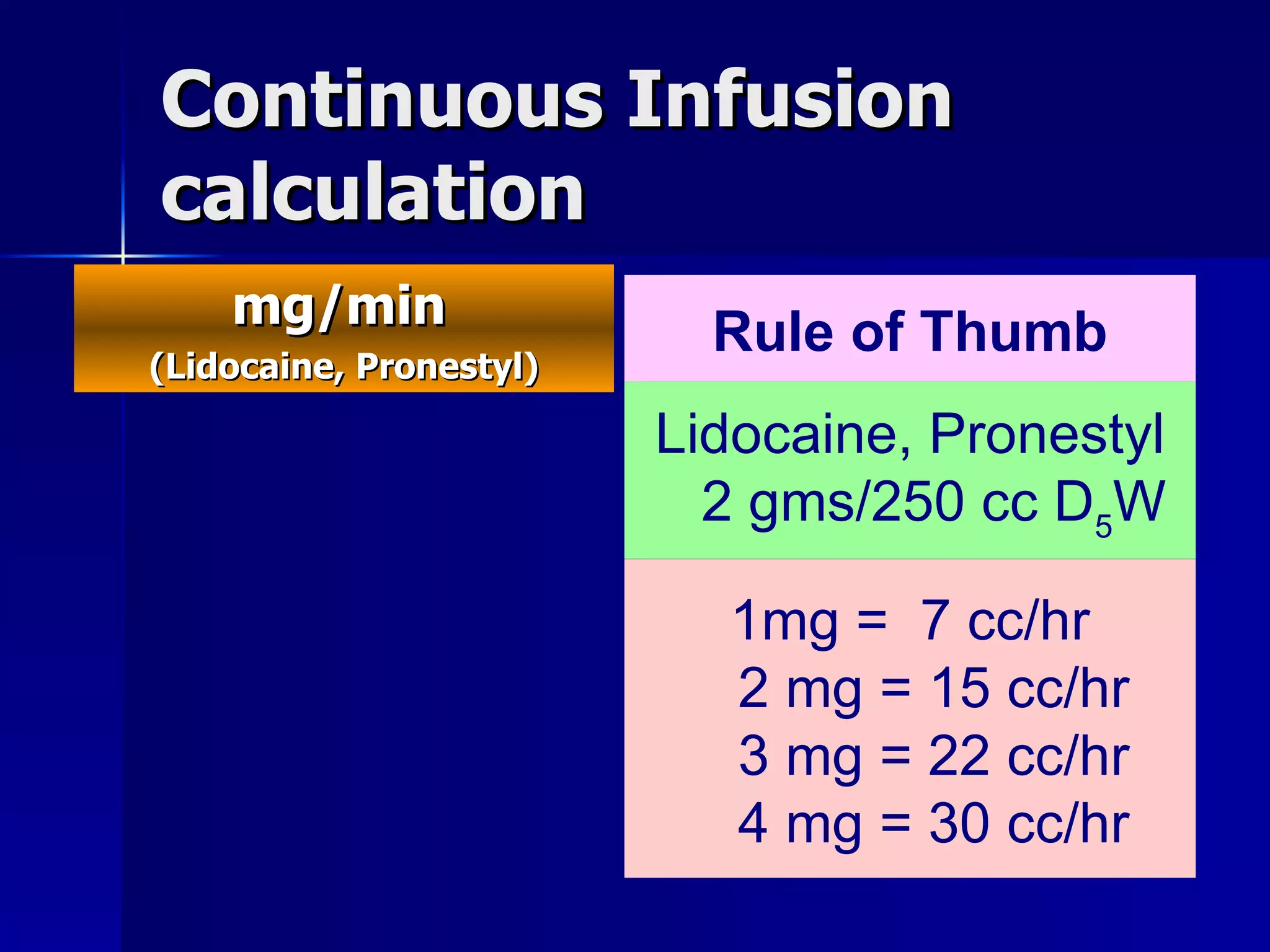 Drug Calculation | PPT