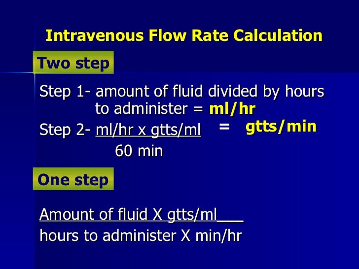 Drug Calculation Drug Calculation