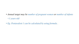 Wastage rate, Coverage rate , Dropout rate Calculation | PPTX