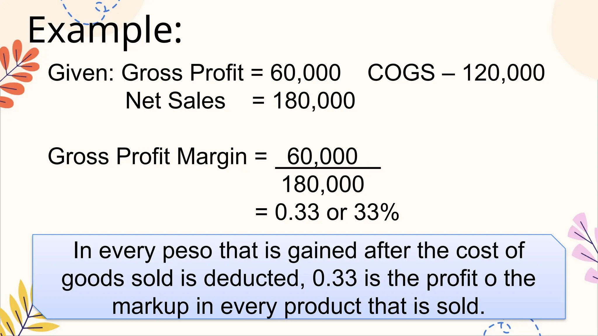 Calculation-of-Gross-Profit Business Math.pptx