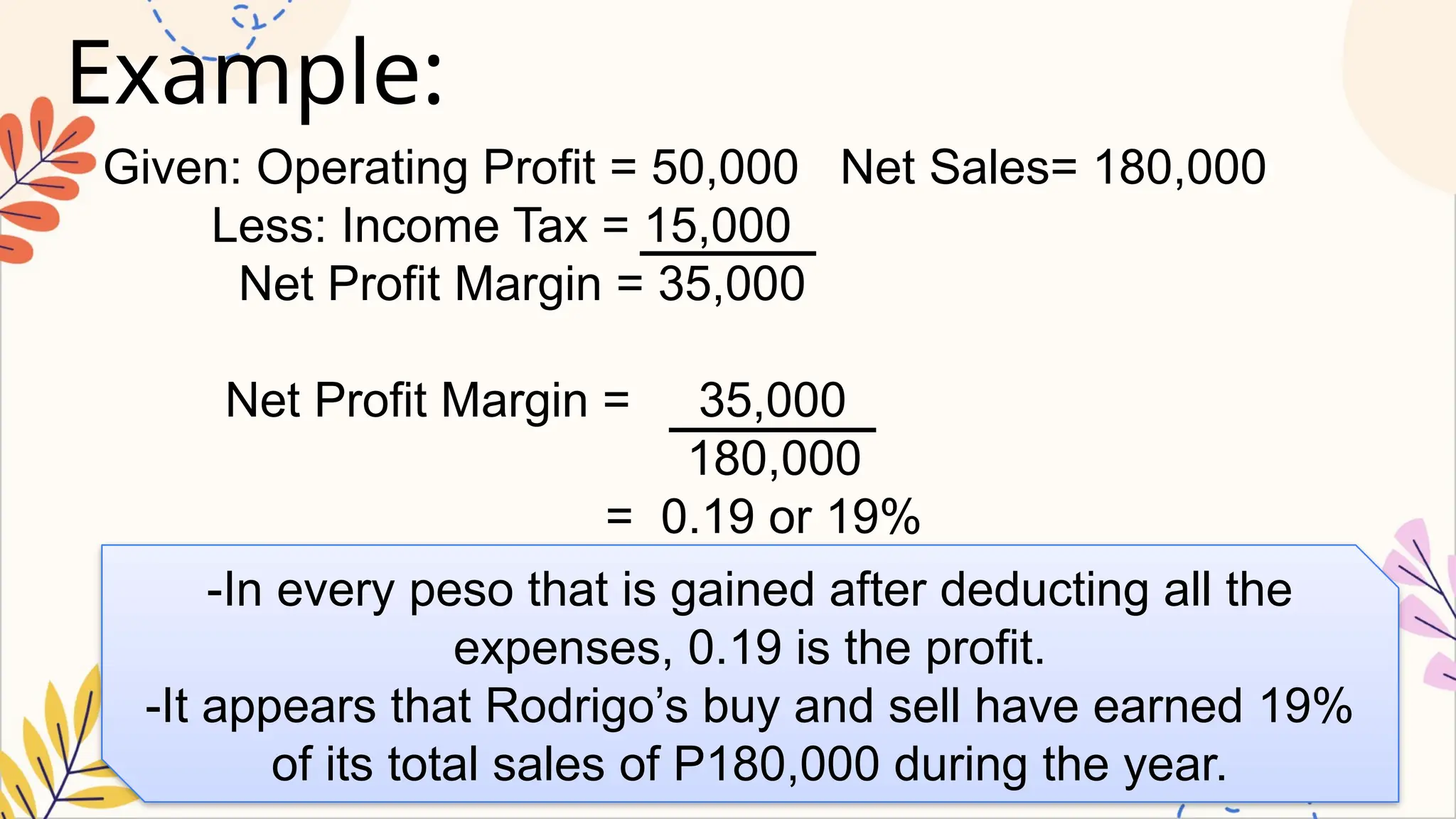 Calculation-of-Gross-Profit Business Math.pptx