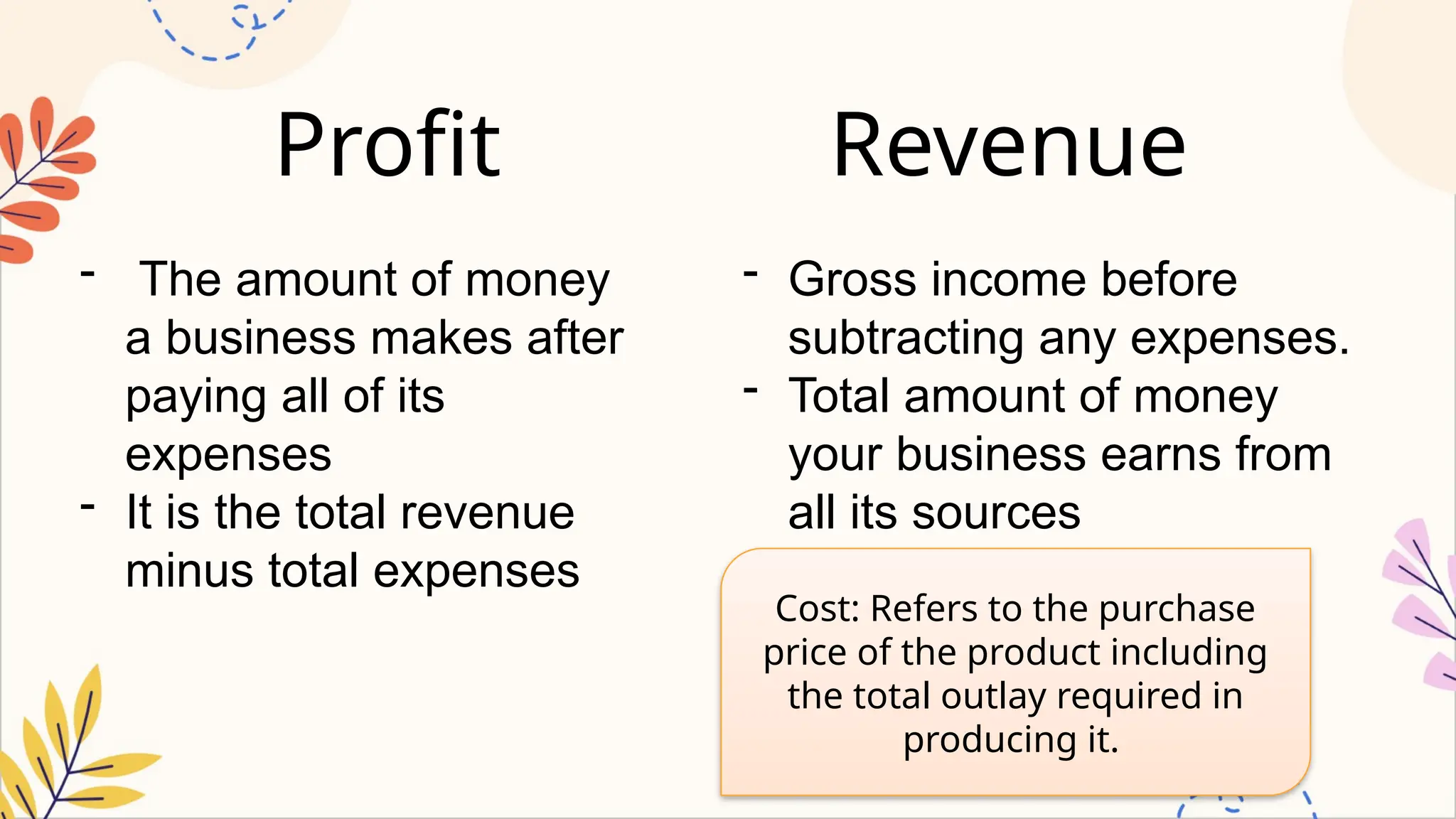 Calculation-of-Gross-Profit Business Math.pptx