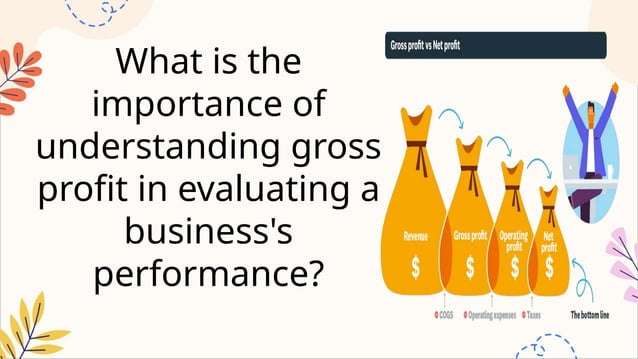 Calculation-of-Gross-Profit Business Math.pptx | Business Accounting ...