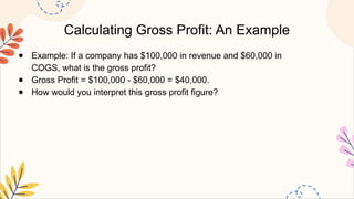 Calculation-of-Gross-Profit Business Math.pptx