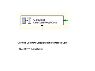 Calculation Package | PPT