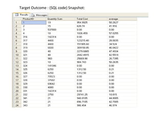 Calculation Package | PPT