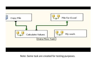 Calculation Package | PPT