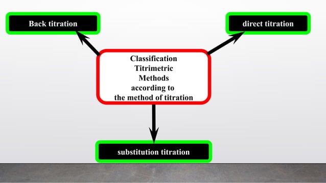 Calculation formulas.pptx