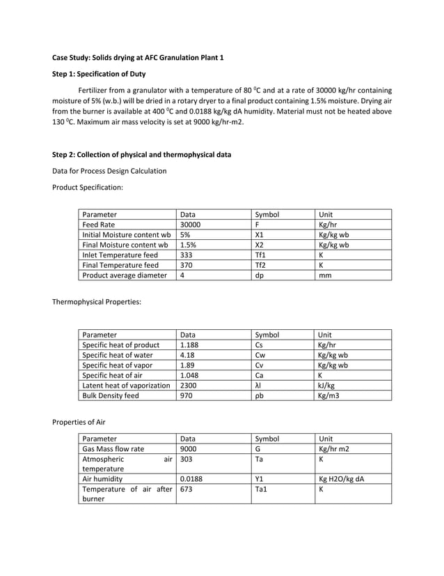 Calculation guidelines for Rotary Dryer.pdf