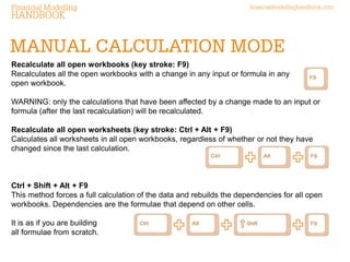 Calculation modes in Excel | PDF