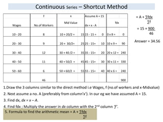 Calculation of arithmetic mean | PPTX