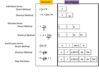 Calculation of arithmetic mean | PPTX