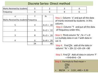 Calculation of arithmetic mean | PPTX