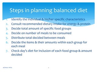 Calculation of Balanced diet for different group | PPTX