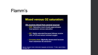 Calculation of bidirectional shunts | PPTX