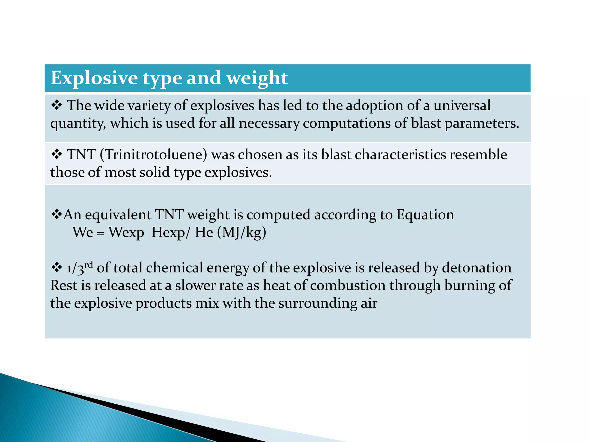 Calculation of blast loads | PDF
