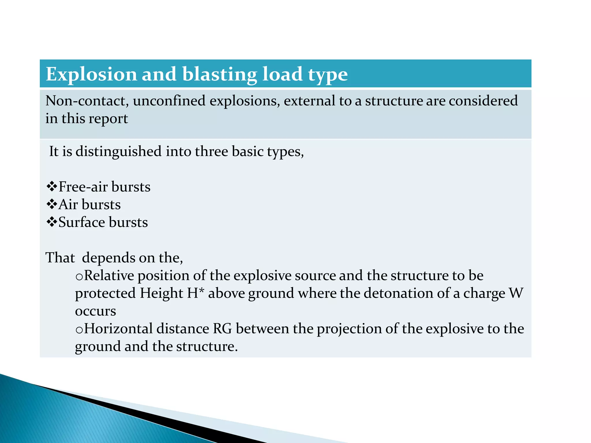 Calculation of blast loads | PDF